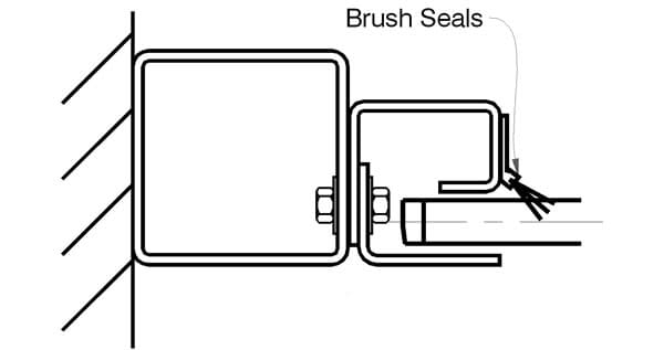 Fire Shutter, Roll Up Fire Door, Rolling Smoke Door, 3 Hour Fire Door ...